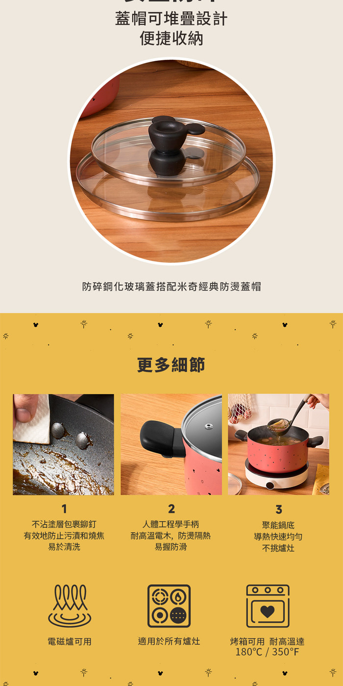 MEYER美亞 迪士尼童趣雙耳湯鍋 24cm 5.2L 不沾塗層 可用電磁爐 米奇圖騰 湯鍋 鍋子 鍋具【愛買】 | 蝦皮購物