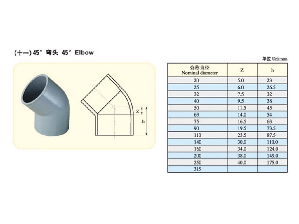 【管材配件】臺塑南亞 PVC45度彎頭 UPVC管 國標PVC水管配件 45度彎頭 半彎 | 蝦皮購物