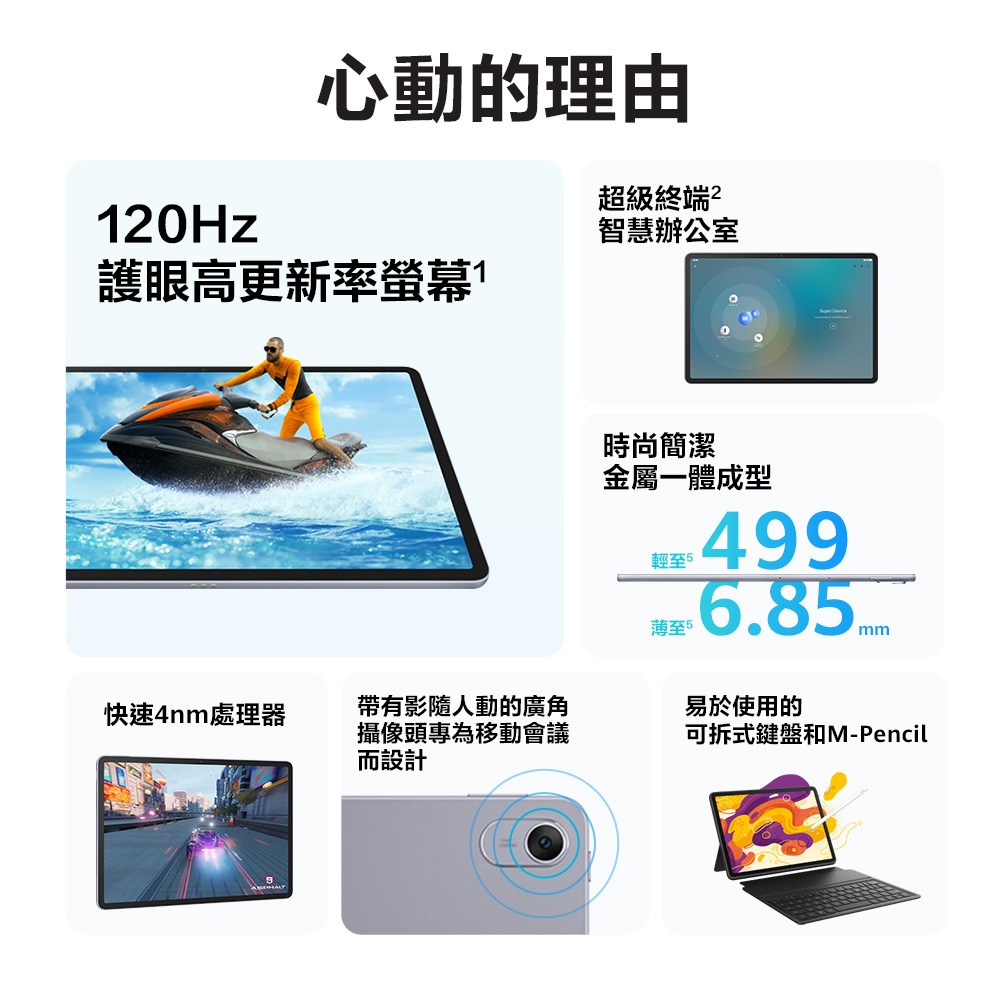 華為 HUAWEI MatePad 11.5 WiFi 6G/128G 11.5吋 平板電腦 現貨 廠商直送 | 蝦皮購物