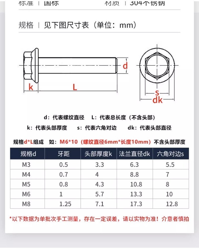 【KZS】M3-M8 304不鏽鋼十字法蘭外六角螺絲 法蘭面螺栓防滑帶墊機螺釘 | 蝦皮購物