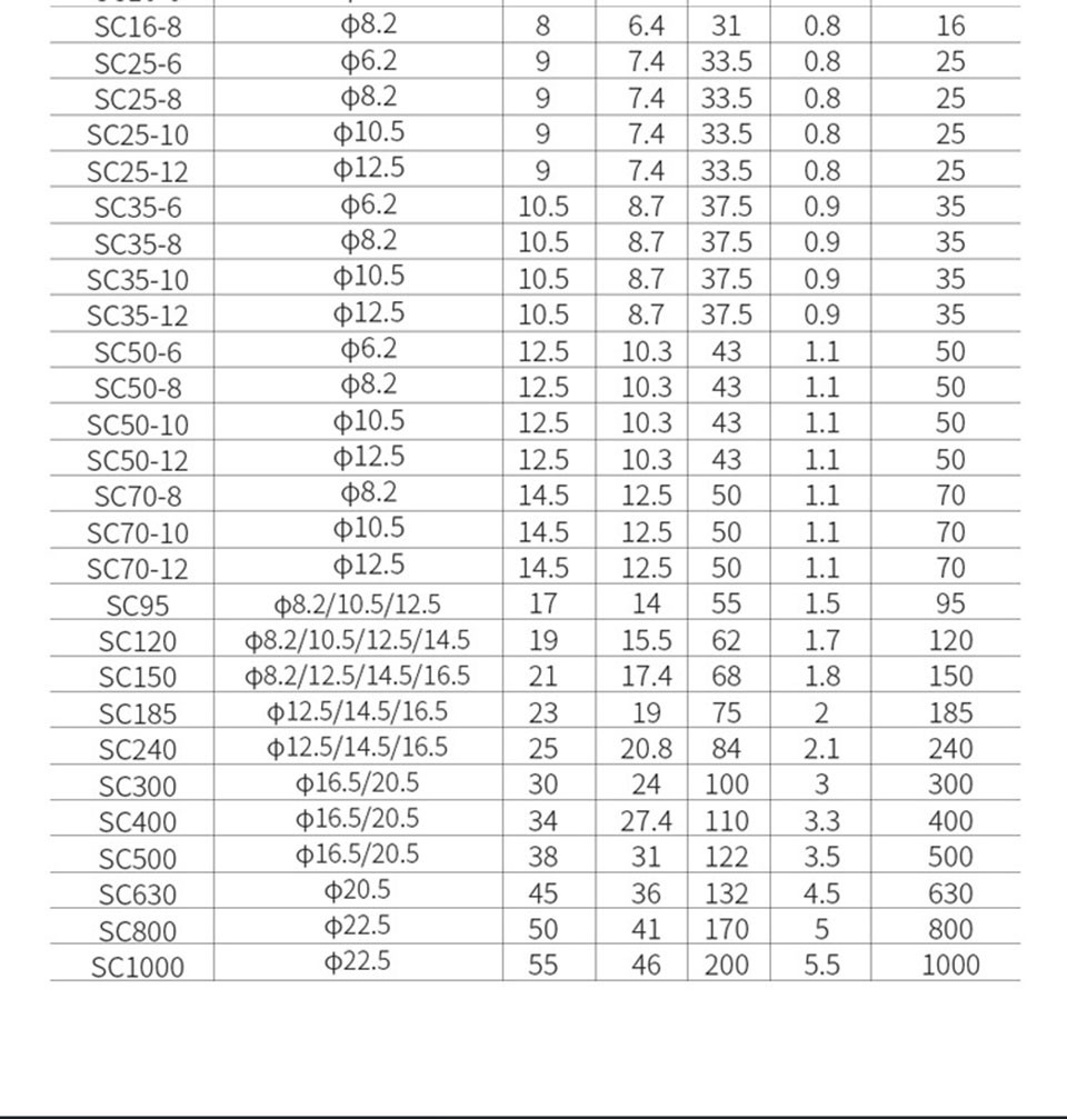 銅鍍錫電纜壓接端子SC型電綫連接器SC16 SC25 SC35-10mm綫頭端子裸銅冷壓接綫片 | 蝦皮購物