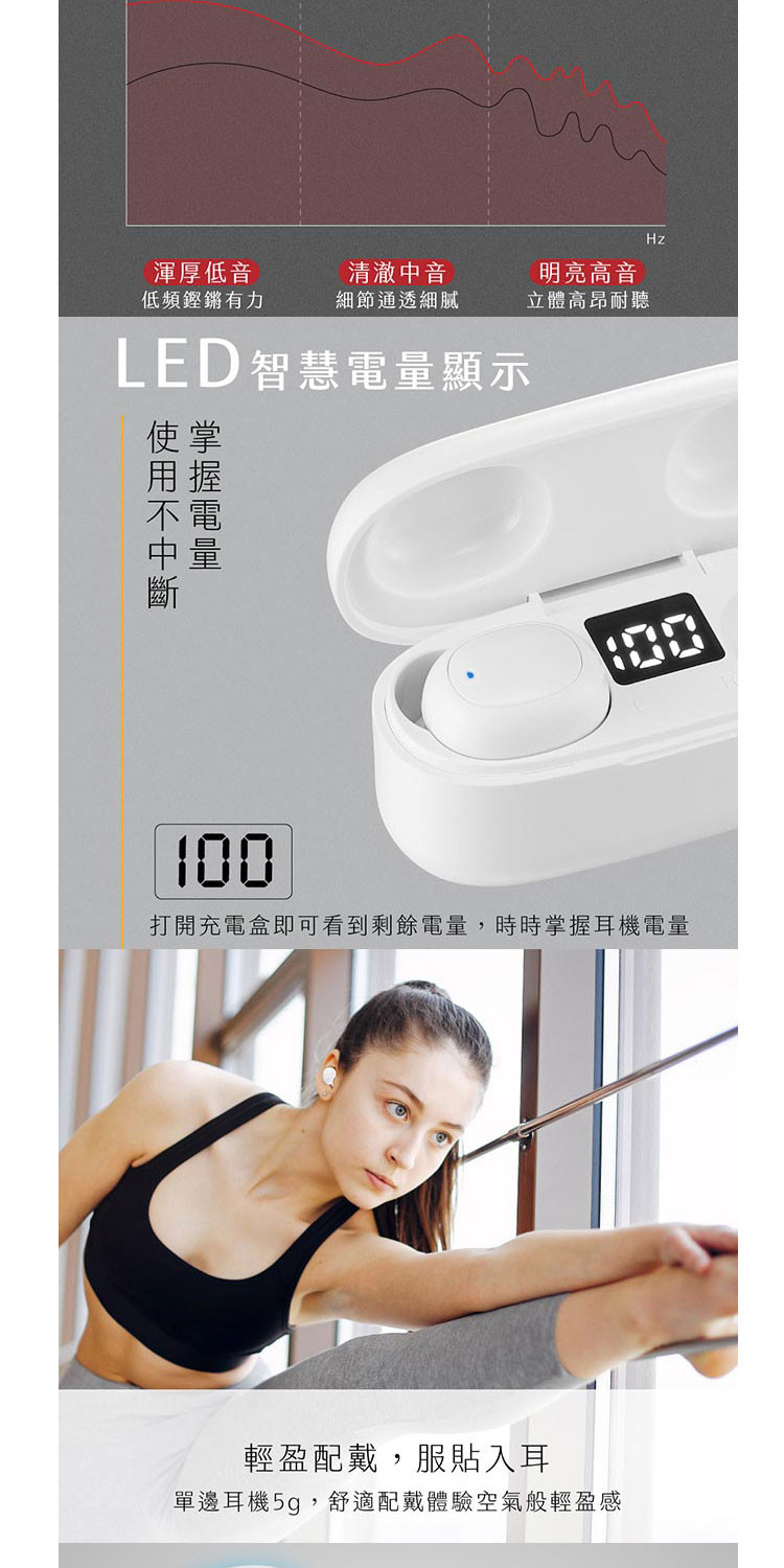 KINYO 5.1真無線藍牙耳機BTE-3900【愛買】 | 蝦皮購物