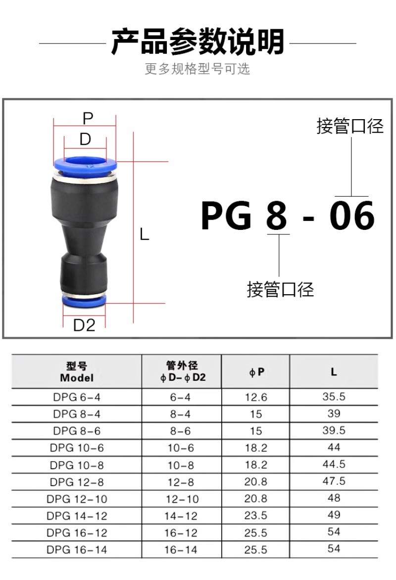 氣管 軟管 快插 變徑 直通 PG6-4/8-6/10-8/10-6/12-8/16-12 快速轉接頭 | 蝦皮購物
