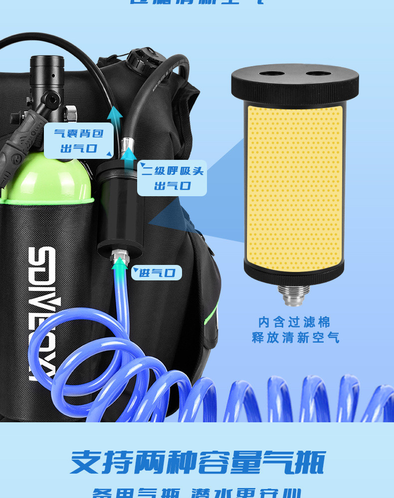 SDIVEOXY水肺深潜水裝備套裝 潛水氣罐 潛水裝備 BCD浮力呼吸調節器 水肺背飛充氣背心 | 蝦皮購物