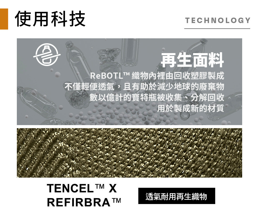 Timberland 男款藍色天絲™低筒便鞋|A42E7ETS | 蝦皮購物