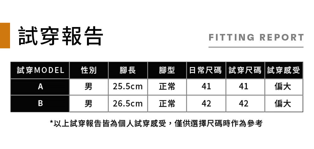 Timberland 男款藍色天絲™低筒便鞋|A42E7ETS | 蝦皮購物