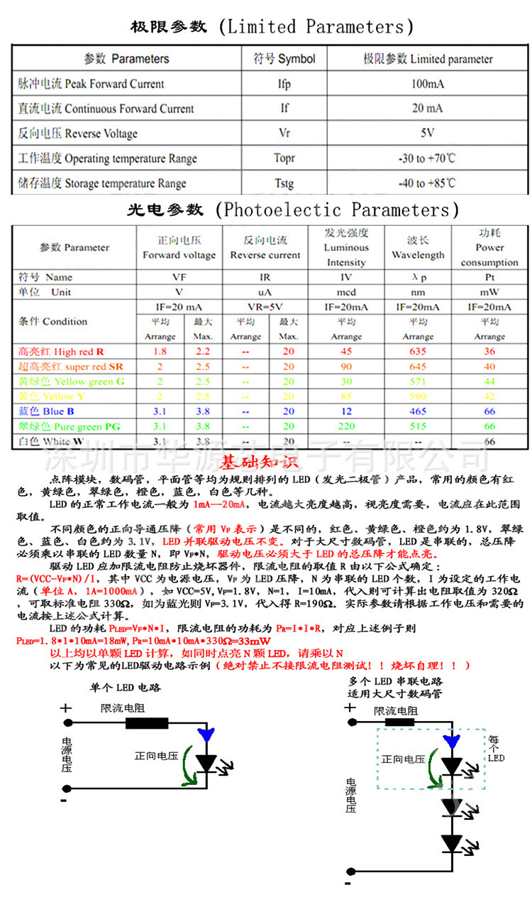 LED數碼管十格光條 10段顯示2510SR/G 高亮紅色黃綠藍色翠綠 20腳 | 蝦皮購物