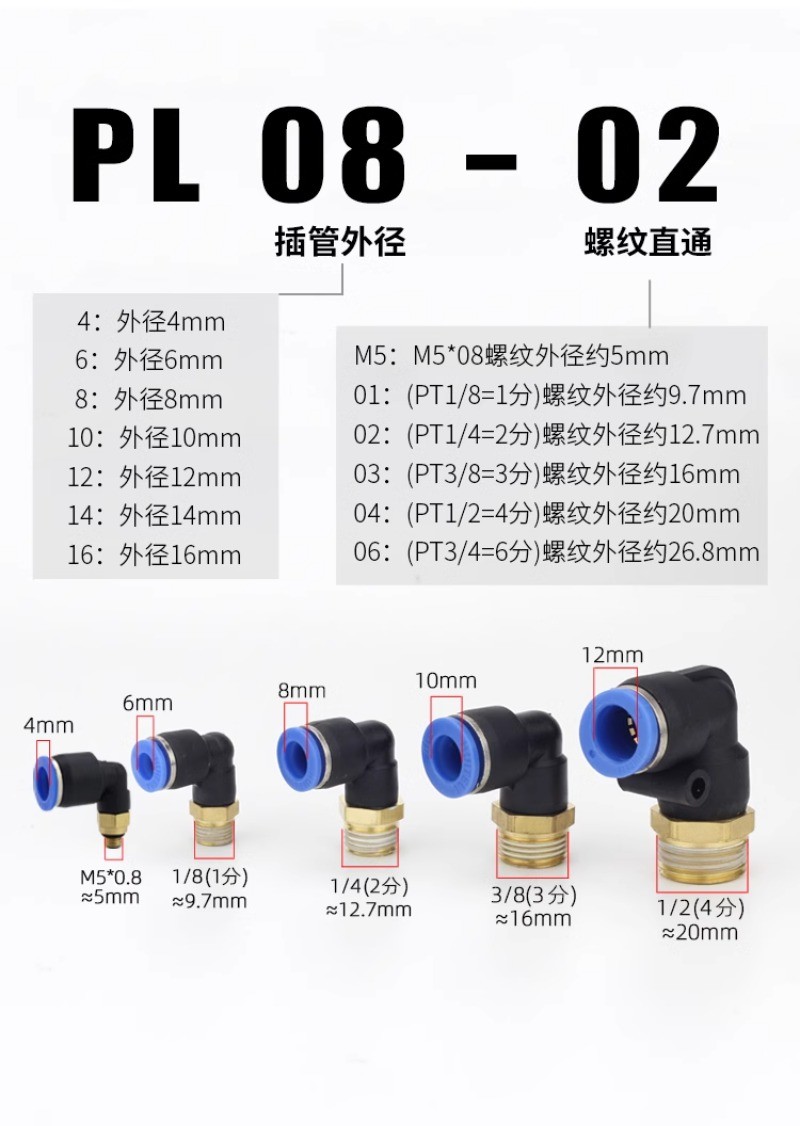 氣動氣管接頭 快速快插 塑料接頭 外螺紋彎頭 PL8-02/4-M5/6-01/12-04 | 蝦皮購物