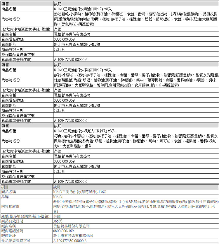 KID-O三明治餅乾系列(奶油/檸檬/巧克力/草莓)(17G/8入)【愛買】 | 蝦皮購物