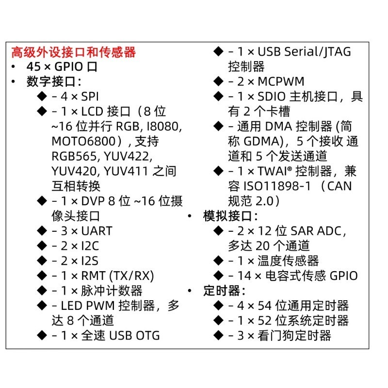 Esp32 S3核心板板載wroom 1 N16r8 Esp32 S3 Devkitc 1模塊開發板 蝦皮購物
