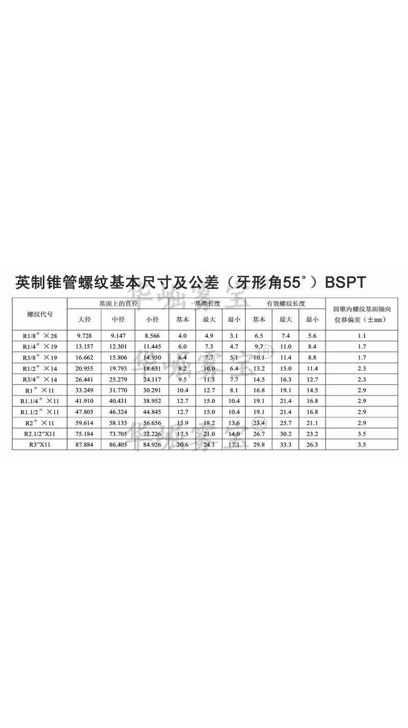 購滿199出貨【可開發票】不鏽鋼電泳槽混流噴嘴 電鍍槽液攪拌噴嘴 EDUCTOR316SS文丘裏噴頭 | 蝦皮購物