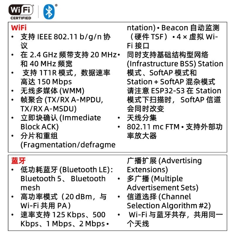 Esp32 S3核心板板載wroom 1 N16r8 Esp32 S3 Devkitc 1模塊開發板 蝦皮購物