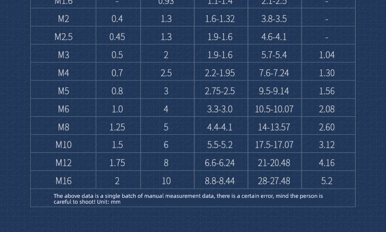 【快速出貨-】SUS316不鏽鋼圓頭內六角螺絲釘 M6/M8/M10 | 蝦皮購物