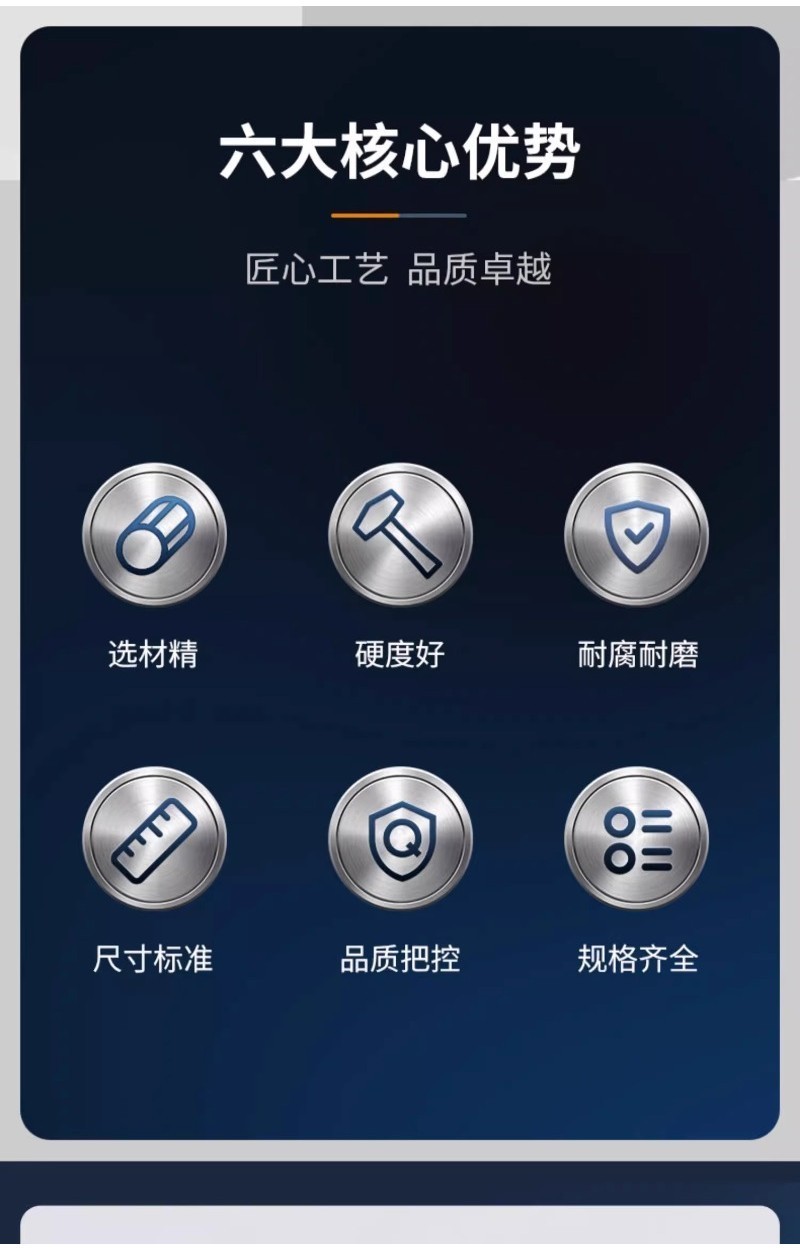 【KZS】M3-M8 304不鏽鋼十字法蘭外六角螺絲 法蘭面螺栓防滑帶墊機螺釘 | 蝦皮購物