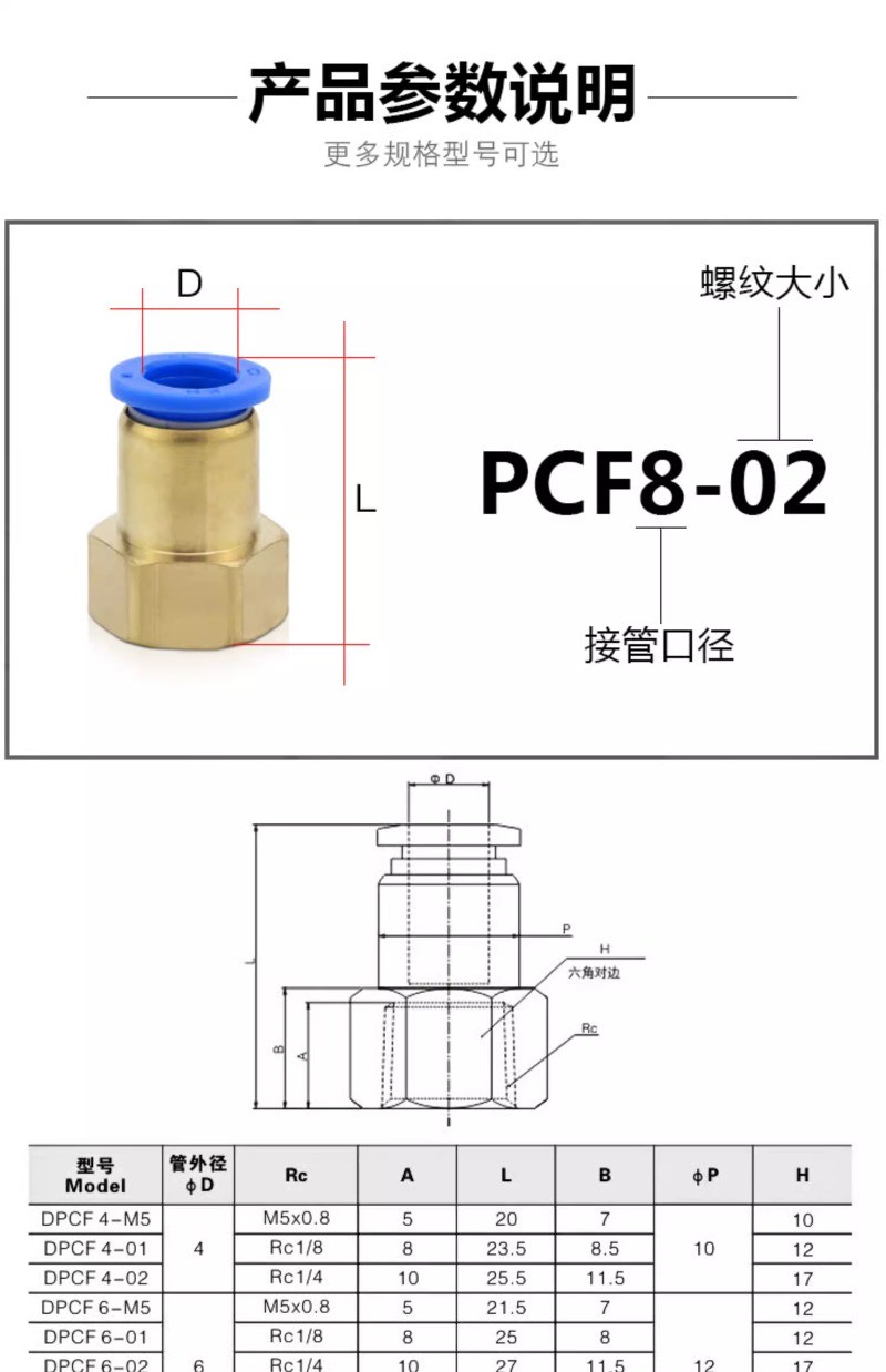 氣動PCF8-02 內絲 內螺紋直通6-01內牙 氣管 快插 快速接頭10-03/4-M5 | 蝦皮購物