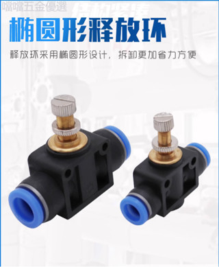 可開票/ 氣動氣管接頭管路節流閥PA LSA SA4 SA6 SA8 SA10 SA12流量直通閥 /優選 | 蝦皮購物