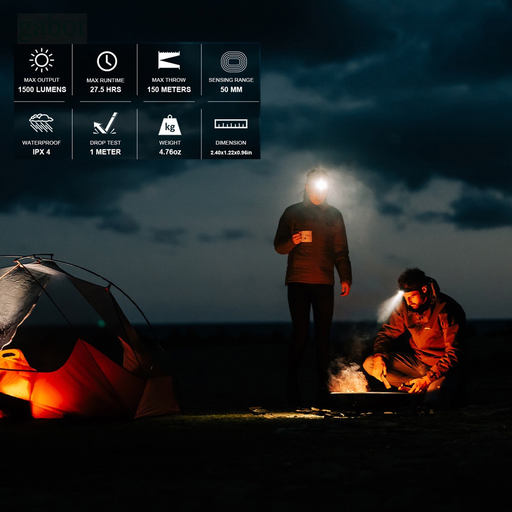 【電筒王】OLIGHT ARRAY 2 PRO 1500流明 感應式頭燈 揮手感應 聚泛光 紅光警示 USB-C | 蝦皮購物