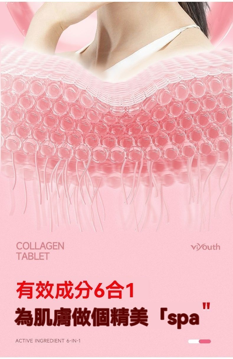 安娜 全球代購 美國進口 Viyouth膠原蛋白+玻尿痠 膠原蛋白水光片 60粒/瓶 -T | 蝦皮購物