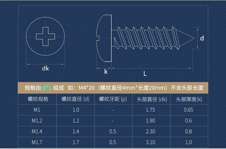 【快速出貨-】SUS304不鏽鋼 十字自攻絲螺釘自攻螺絲 M4.2/M5/M5.5 | 蝦皮購物