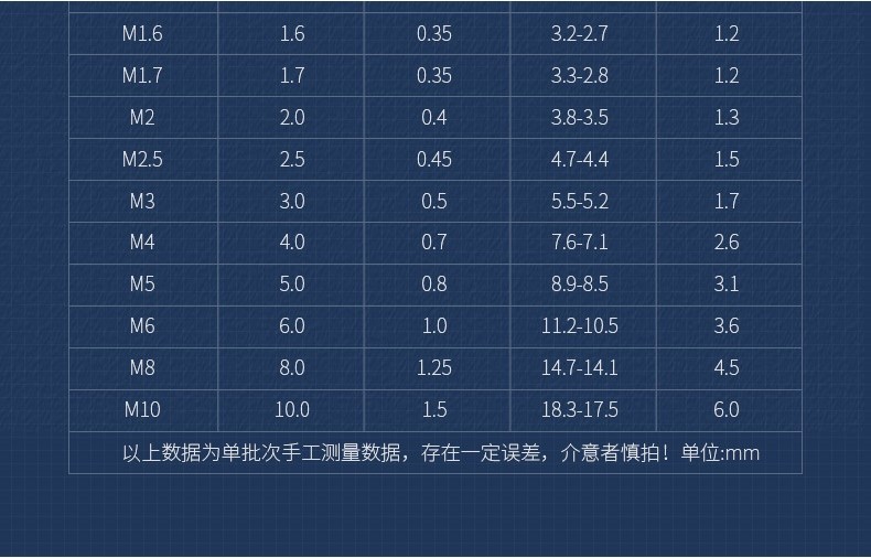 【XJK】M1/M1.2/M1.4/M1.6/M2/M2.5十字沉頭螺釘 304不鏽鋼平頭螺絲小螺絲微型螺絲眼鏡螺絲 | 蝦皮購物