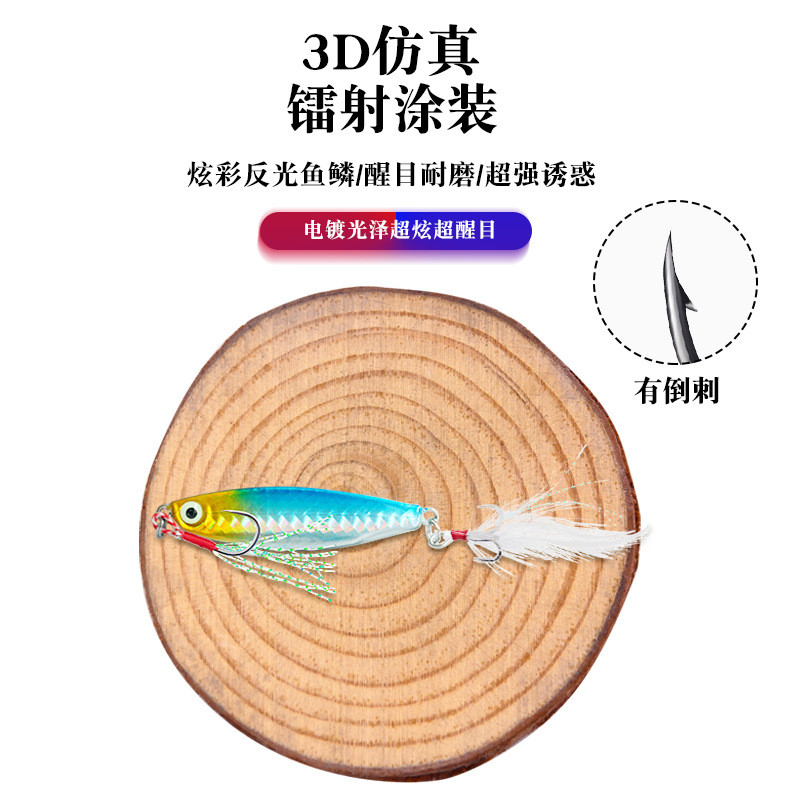 【TTFF】鐵板vib 路亞餌亮片10/15/20/30g鐳射鉛魚羽毛鉤仿真硬餌擬餌假魚餌 漁具產品現貨批發 | 蝦皮購物