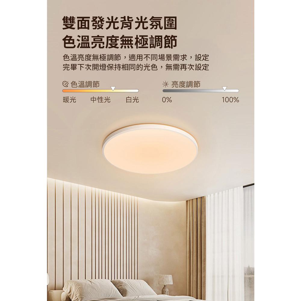 小米有品 linptech 人體存在智能燈 LX1 人吸頂燈 智能燈 光感燈 人體感應燈 雷達燈 環境燈 三合一燈 ♠ | 蝦皮購物