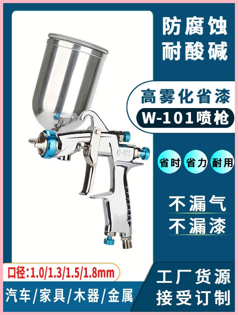 W101除甲醛手動噴槍W71噴漆槍 汽車傢俱大口徑噴塗氣動工具高霧化 | 蝦皮購物