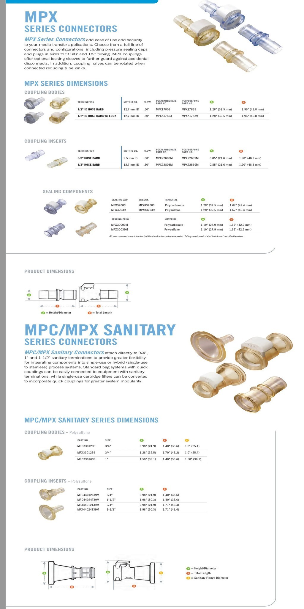 CPC MPX30039M MPX耦閤插頭 | 蝦皮購物
