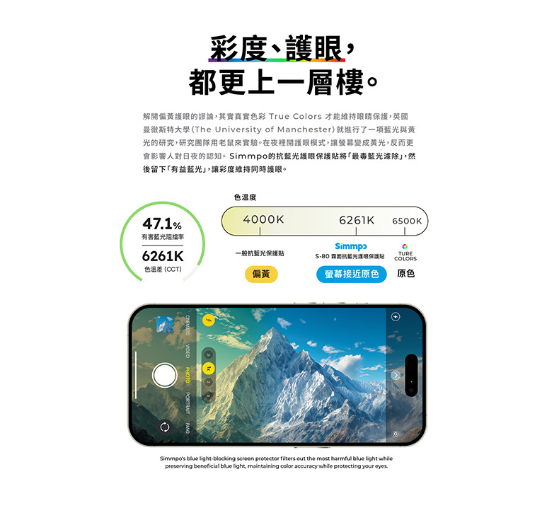 【simmpo】S-80 霧面抗藍光護眼保護貼 iPhone 16系列 | 蝦皮購物