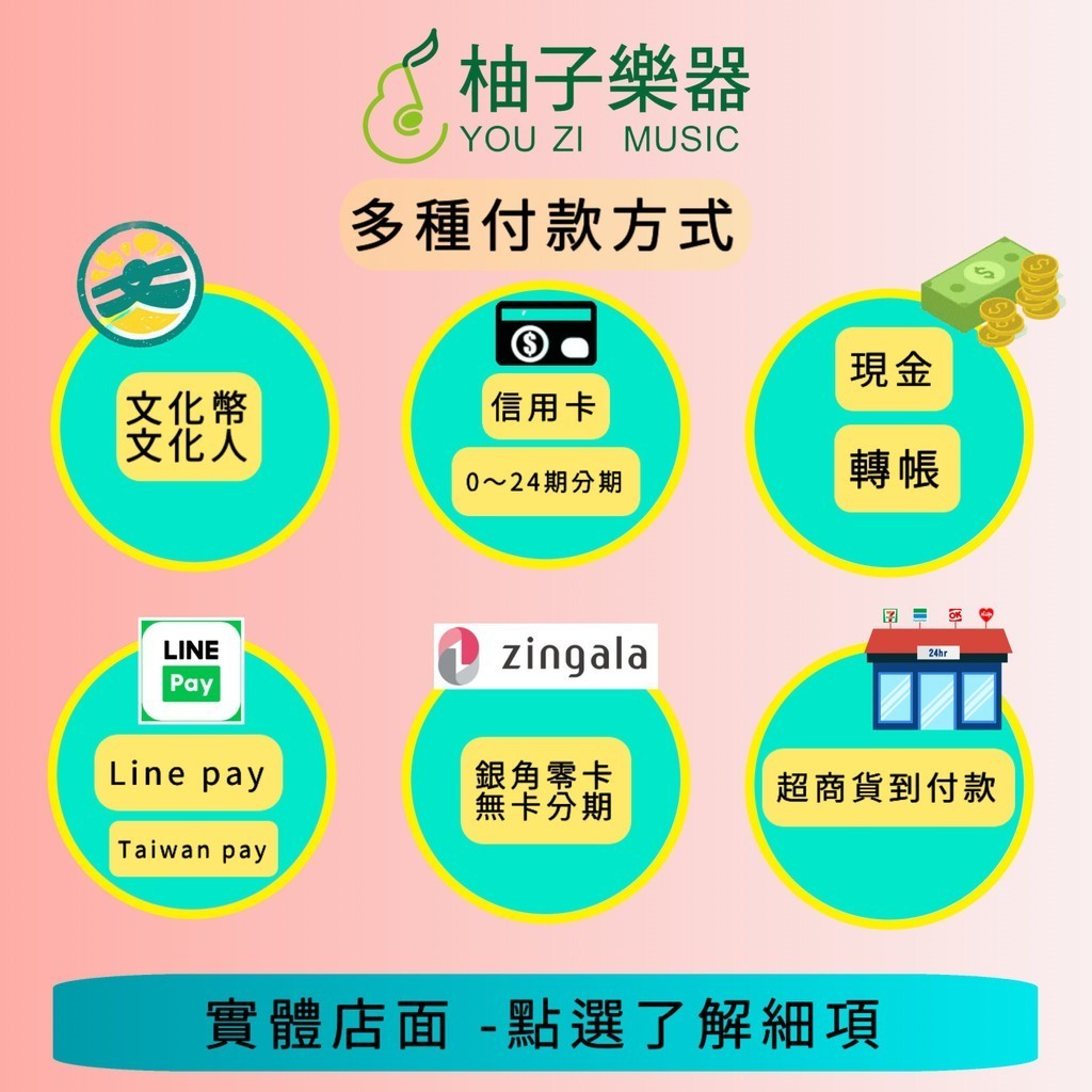 「台灣現貨」M-VAVE MIDI鍵盤 MVAVE SMK25MINI SMK25 &二代 SMC-PAD | 蝦皮購物