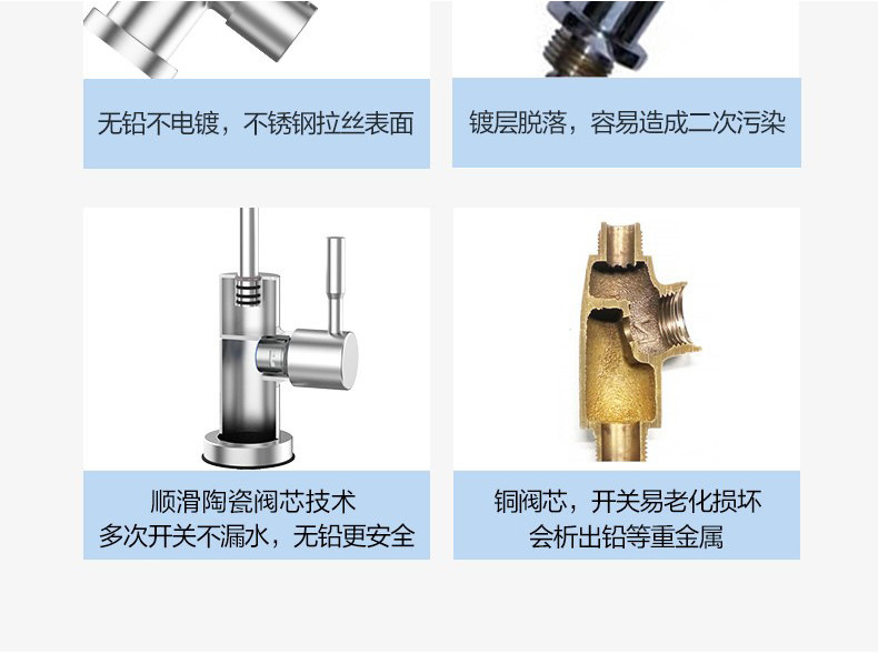 HYH【免運】 304不鏽鋼鵝頸龍頭 RO逆滲透 淨水器 能量水 生飲水龍頭 6 | 蝦皮購物