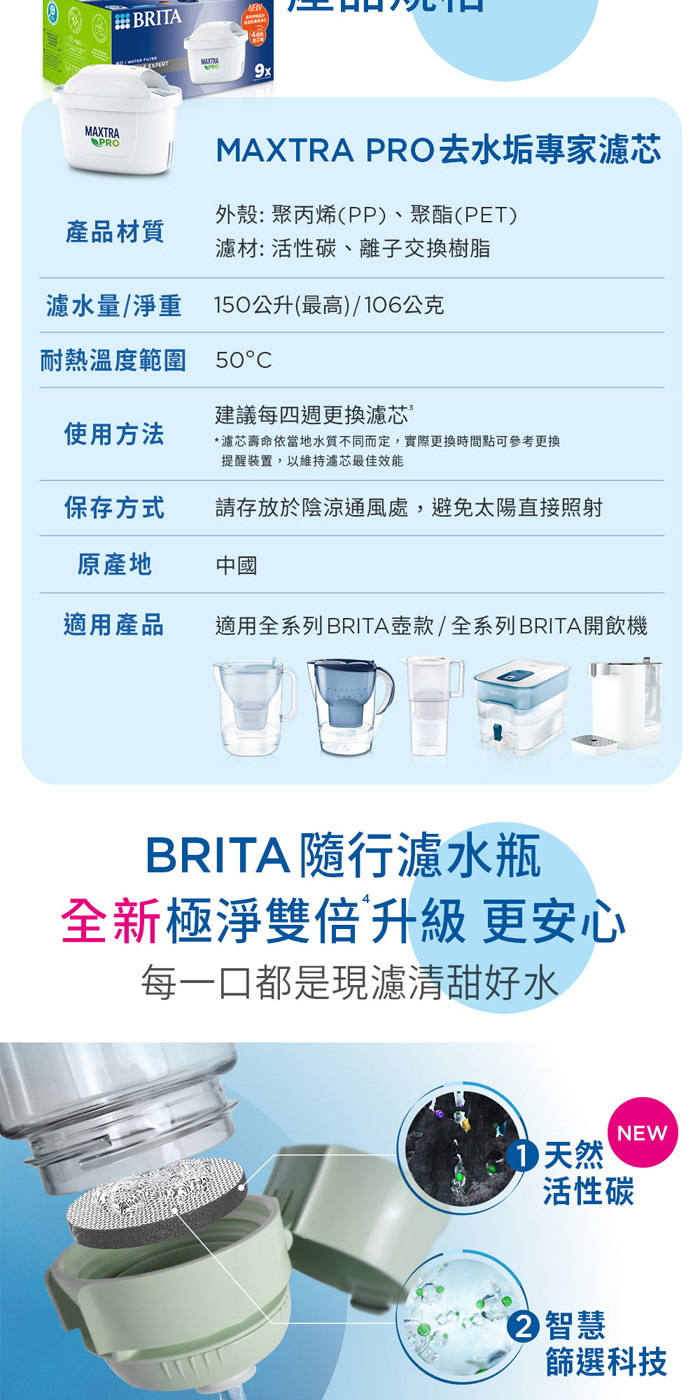 德國BRITA Mxpro永續組 9入去水垢 送濾水瓶 4重淨化 濾淨 除水垢 阻隔塵土 濾芯【愛買】 | 蝦皮購物