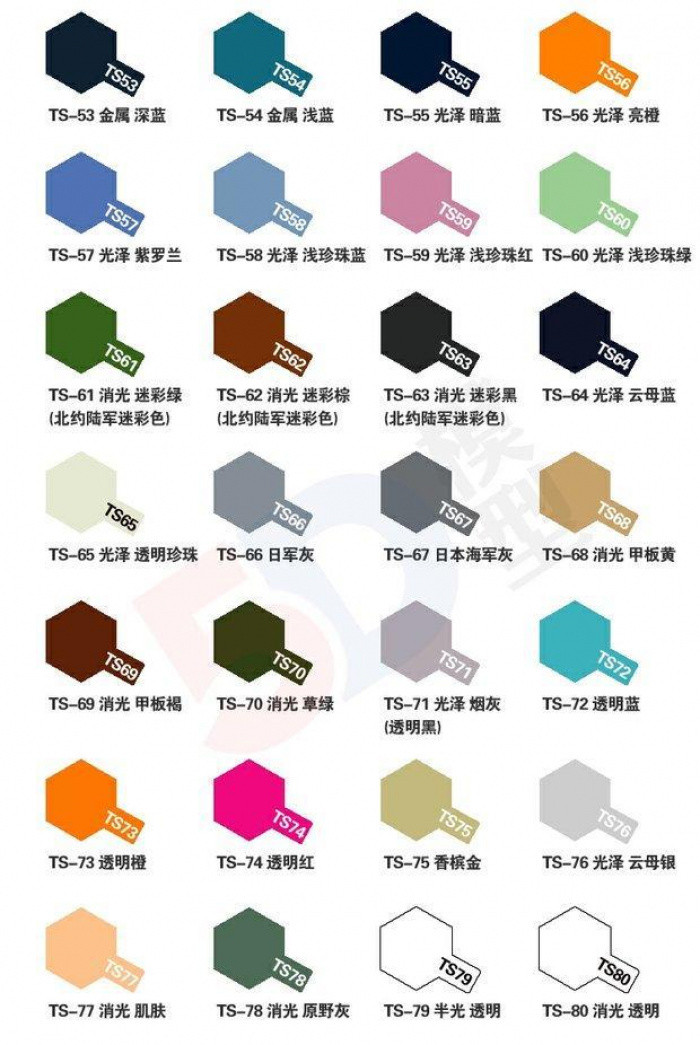 TAMIYA田宮 TS1–TS44 模型噴漆噴罐｜高達軍事迷彩塗裝｜鋼彈改件 上色油漆 模型塗料工具 | 蝦皮購物