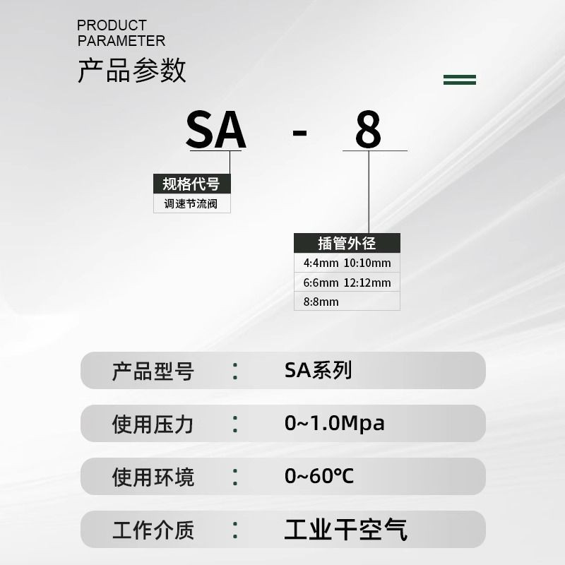 【精選五金推薦】氣管接頭 節流閥 氣缸調壓閥 氣壓調節閥 快速接頭 管道快插 SA4 SA6 SA8 | 蝦皮購物