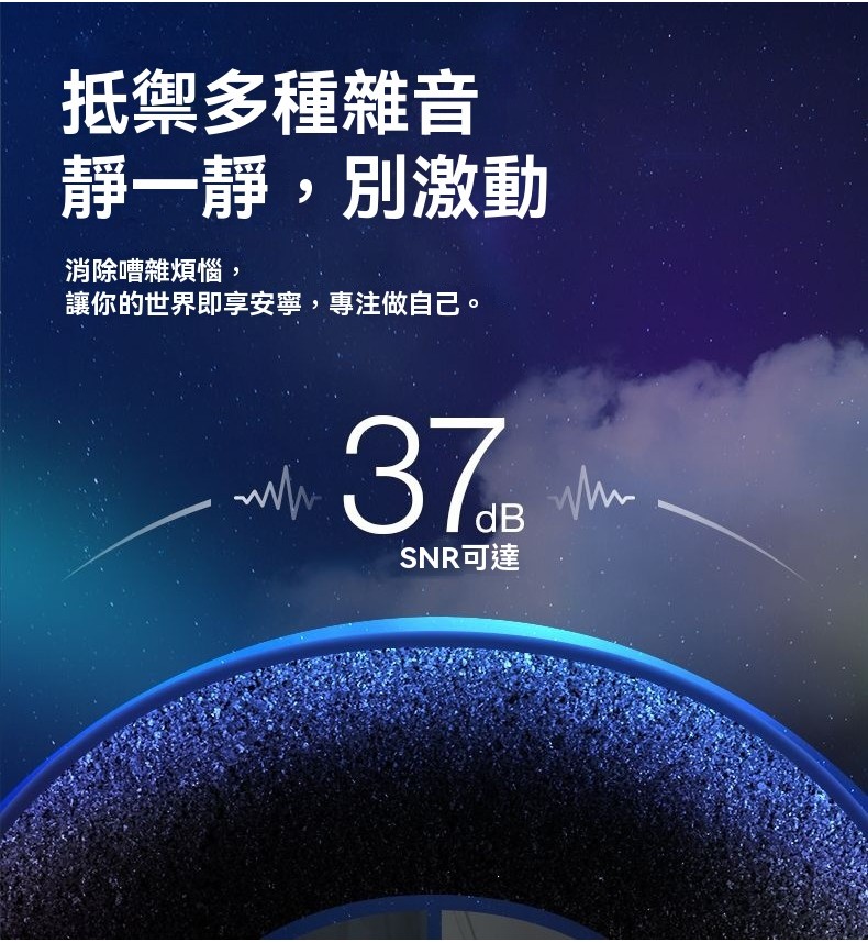 3M X3A/X4A/X5A PELTOR 頭戴式耳罩 防噪音耳罩 重度噪音環境用 最高降噪 靜音耳機 睡眠耳罩 | 蝦皮購物