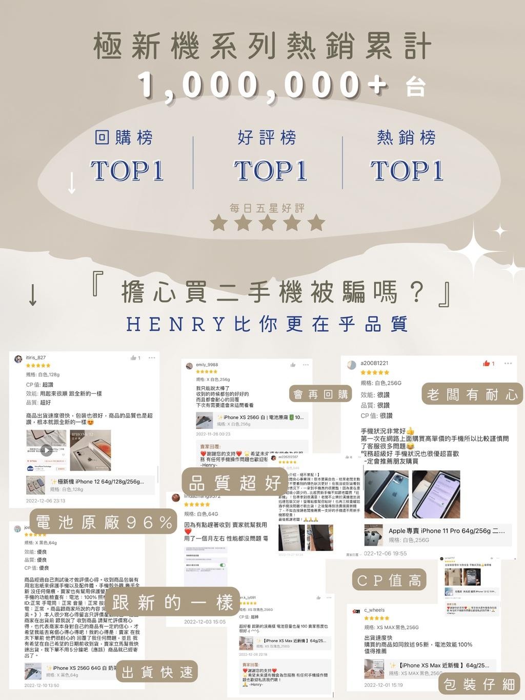 【全新電池100%】現貨 iPhone 6 i6s iPhone6 小6 16G 64G 6sp｜二手專賣 空機 | 蝦皮購物