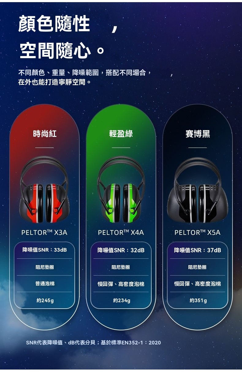 3M X3A/X4A/X5A PELTOR 頭戴式耳罩 防噪音耳罩 重度噪音環境用 最高降噪 靜音耳機 睡眠耳罩 | 蝦皮購物