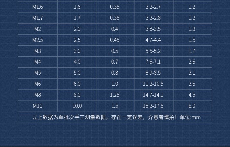 【XJK】304不鏽鋼十字平頭螺絲 黑色十字沉頭 小螺絲釘 M2 M3 M4 M5 M6 | 蝦皮購物