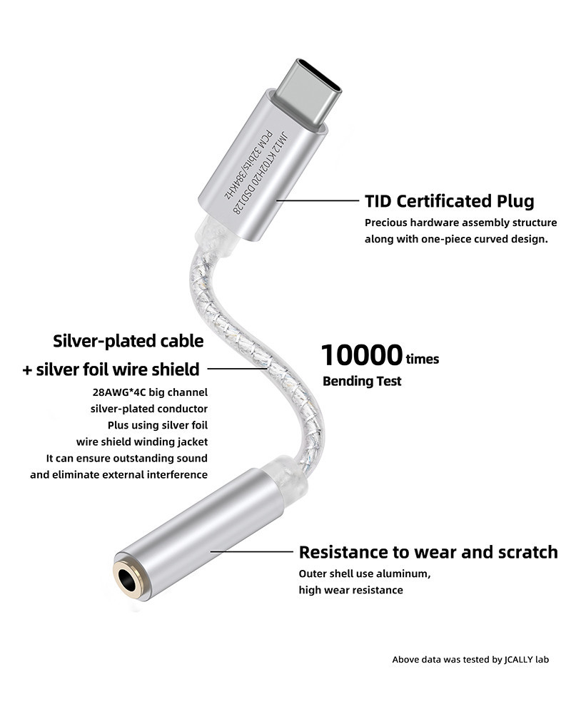 Jcally JM12 Type C USB C 轉 3.5mm DAC 芯片 KT02H20 Dongle DSD12 | 蝦皮購物