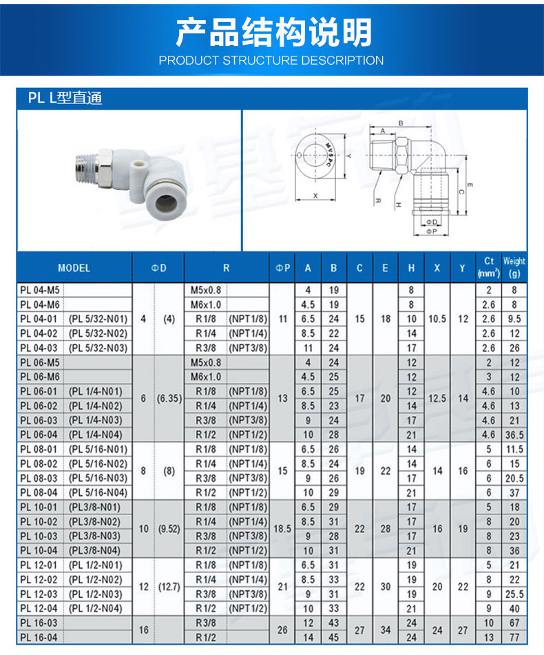 【臺灣熱賣】氣動快插 PL8-02快速 PL4-M5氣管 PL6-01接頭 PL10-03螺紋 彎通 L型直通 | 蝦皮購物