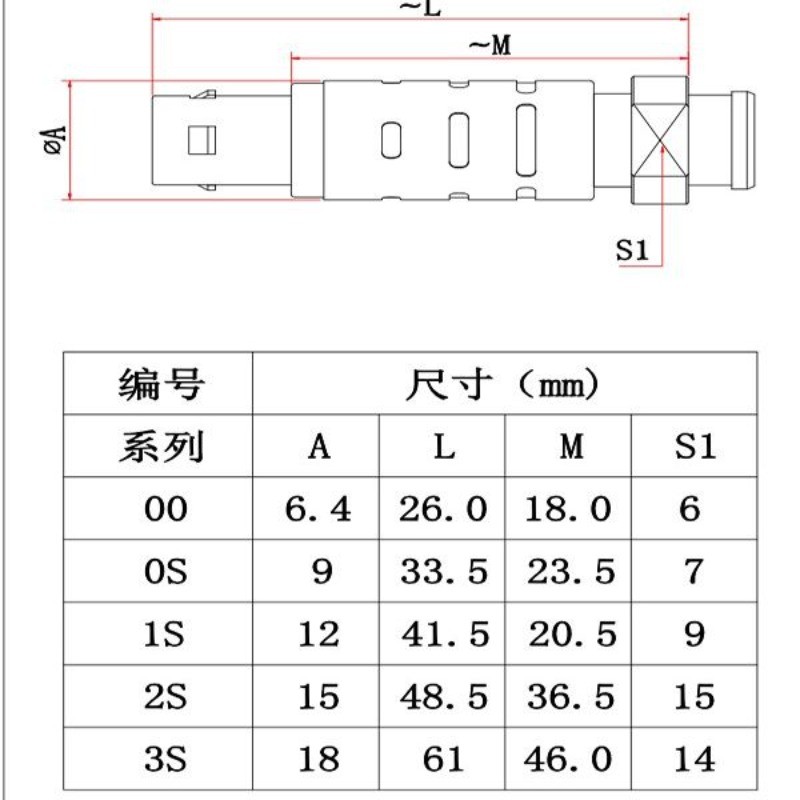 探測 FFA 00S 0S 1S 2S 2 3 4 芯公母同體 連接器 C5 C9 Q9接插件 | 蝦皮購物