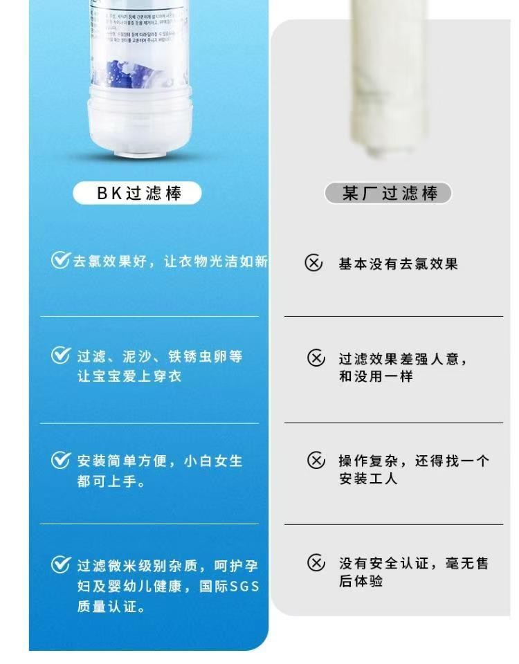洗衣機前置過濾器 過濾器BidetKing洗衣機除鏽濾水前置淨水過濾器全自動洗衣機水龍頭通用 | 蝦皮購物