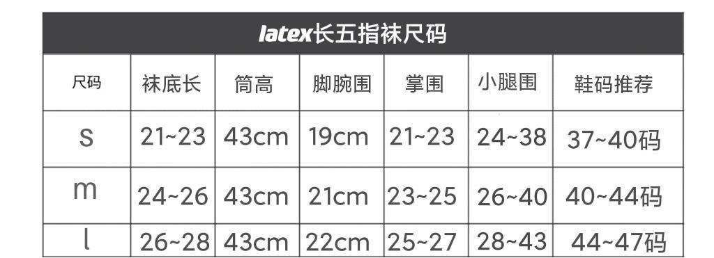 365Days-Rubber獨角防化貓工坊乳膠五指襪短襪分指黑色性感襪乳膠衣laetx | 蝦皮購物