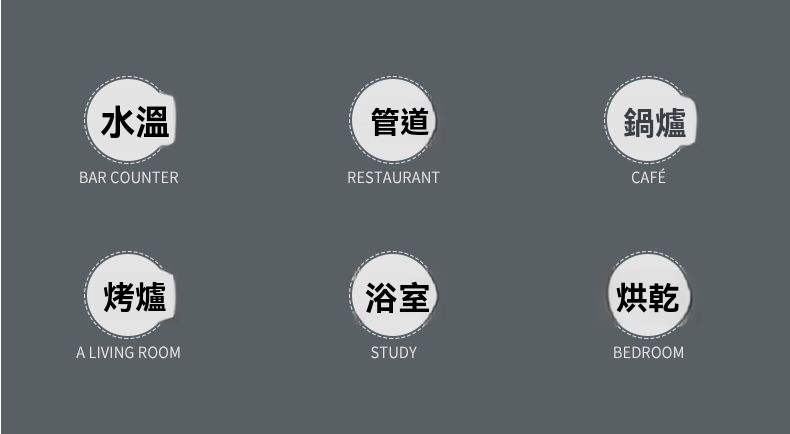 雙金屬溫度計WSS-401軸向型 wss-411徑向型100度200度指針溫度錶工業不銹鋼蒸汽溫度錶高溫0-500度 | 蝦皮購物