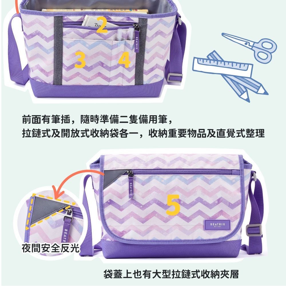 BEATRIX NEW YORK LITE系列-防潑水郵差包 波浪紫 | 蝦皮購物