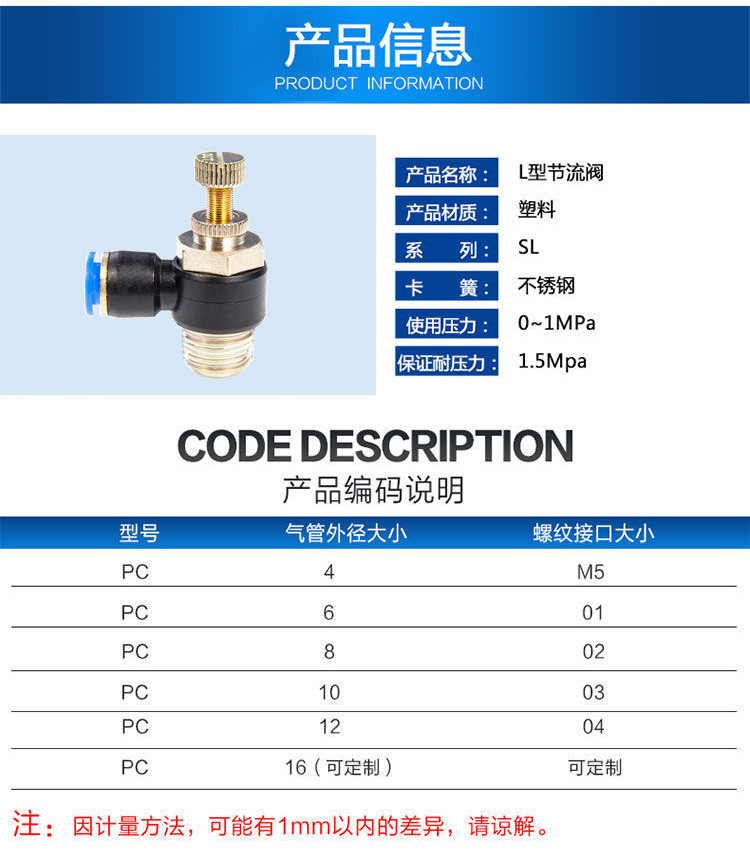 【台灣出貨】氣動快速接頭 SL6-01 節流閥 SL-02SL4-M5 可調接頭 SL10-03/SL12-04 熱賣 | 蝦皮購物