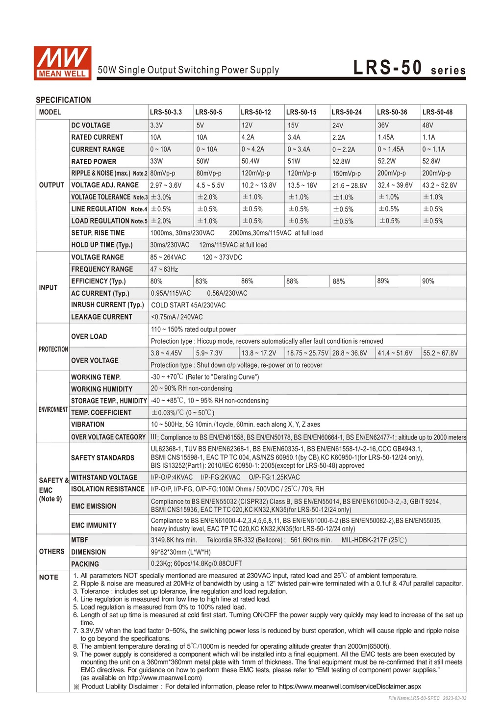 MEAN WELL LRS-50系列 LRS-50-3.3 LRS-50-5 LRS-50-12 LRS-50-15 L | 蝦皮購物