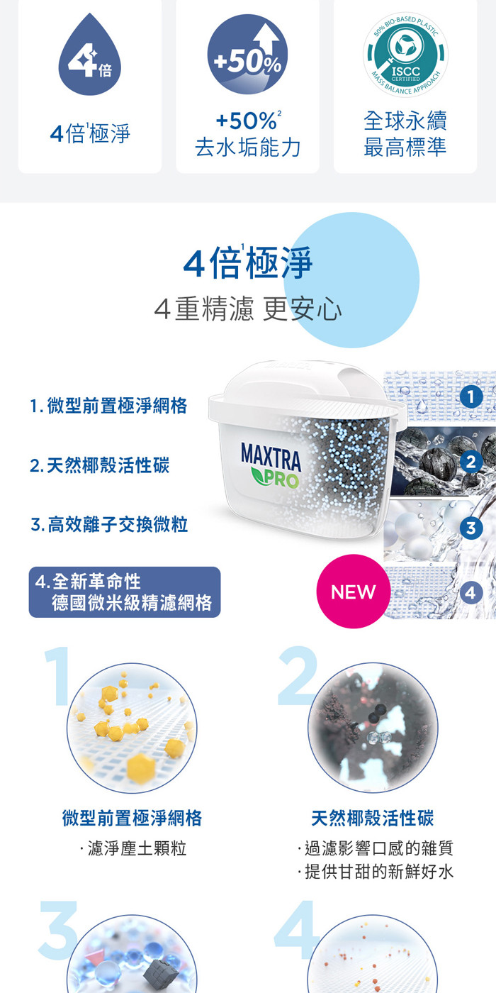 德國BRITA Mxpro永續組 9入去水垢 送濾水瓶 4重淨化 濾淨 除水垢 阻隔塵土 濾芯【愛買】 | 蝦皮購物