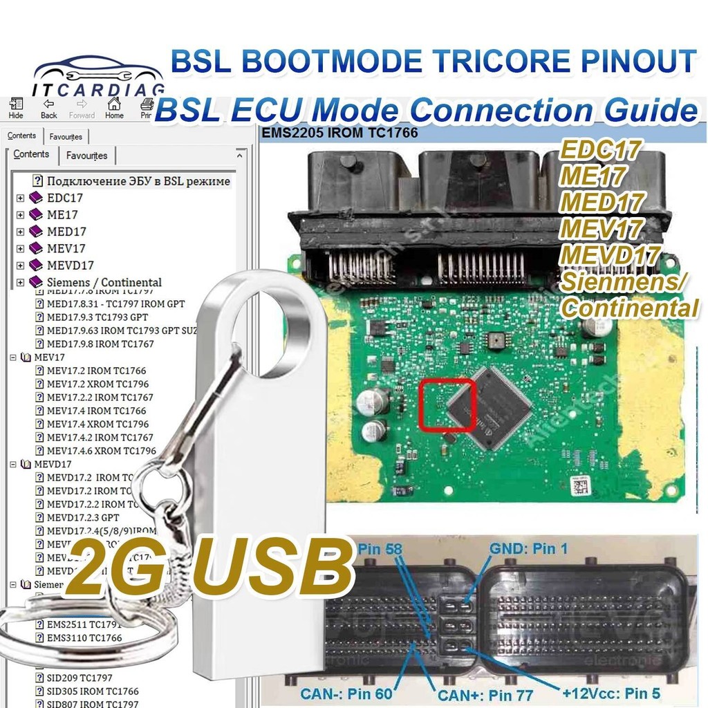ECU BSL 模式連接指南,帶 2G USB BSL BOOTMODE TRICORE PINOUT,適用於 EDC1 | 蝦皮購物