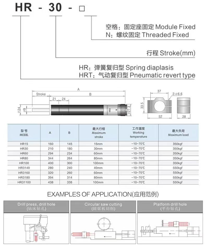 西捷克CJAC 阻尼器 可调油压缓冲器 HR/SR15 30 60 80 100 液压稳速器 阻尼器 | 蝦皮購物